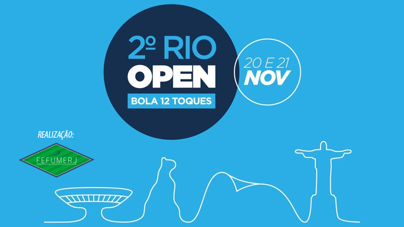 RIO OPEN INDIVIDUAL 2021 – DEFINIDOS OS PARTICIPANTES - FEFUMERJ